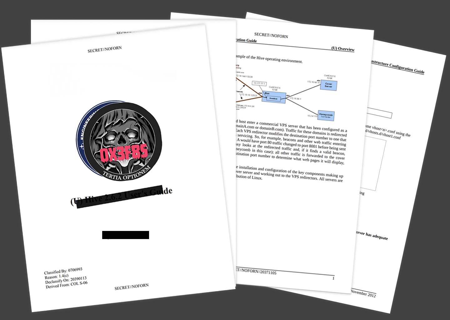Automating C2 Infrastructure with Terraform, Nebula, Caddy and Cobalt ...
